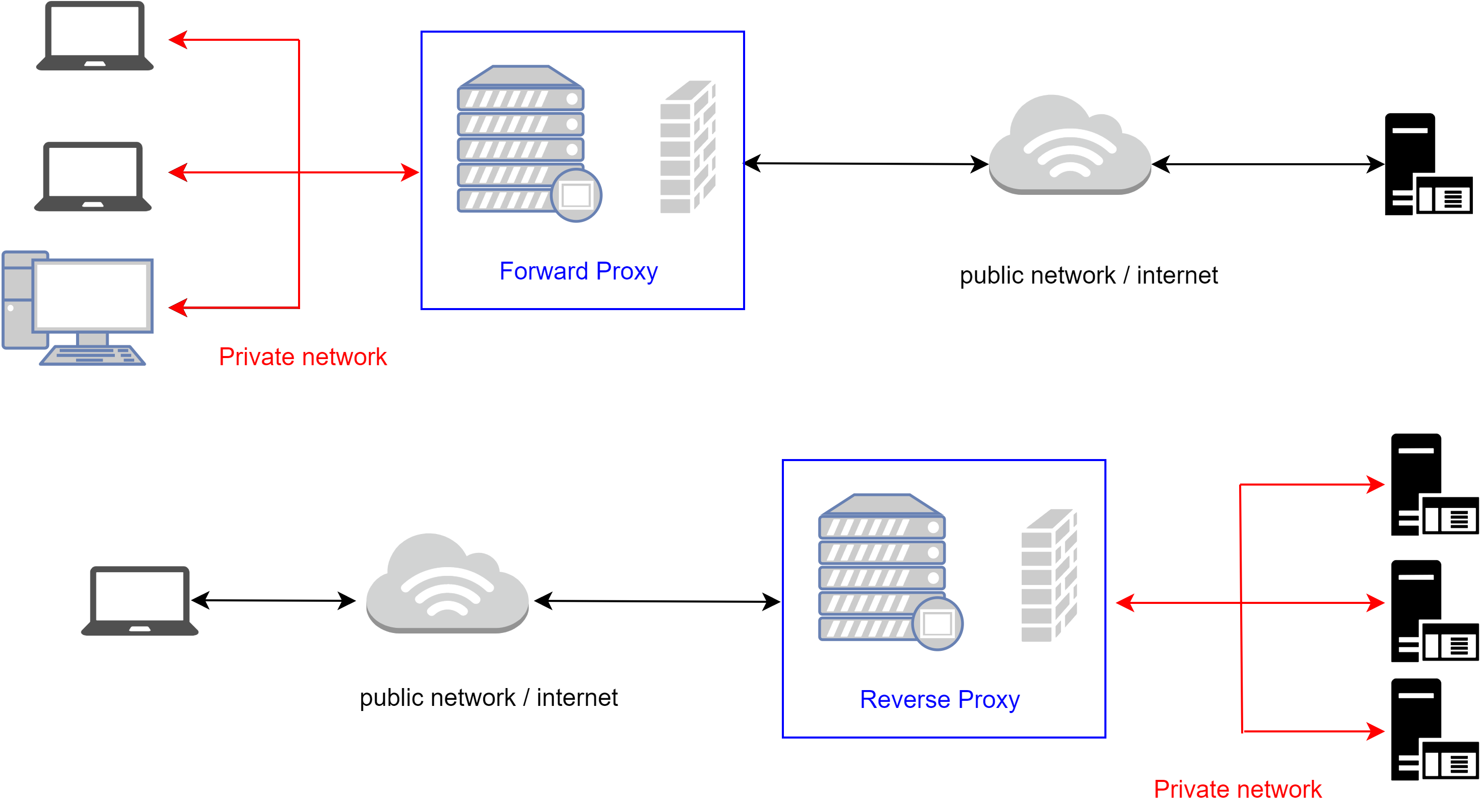 Industrial Edge - Industrial Edge Documentation