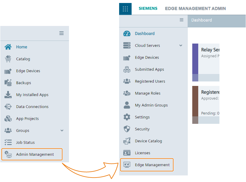 Admin UI - Overview - Industrial Edge Documentation