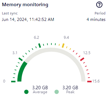 Device details - Industrial Edge Documentation