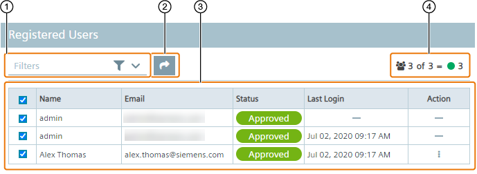 Registered Users - Industrial Edge Documentation