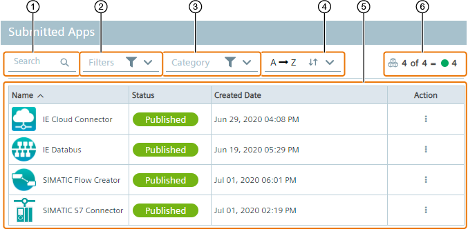 Submitted apps - Industrial Edge Documentation